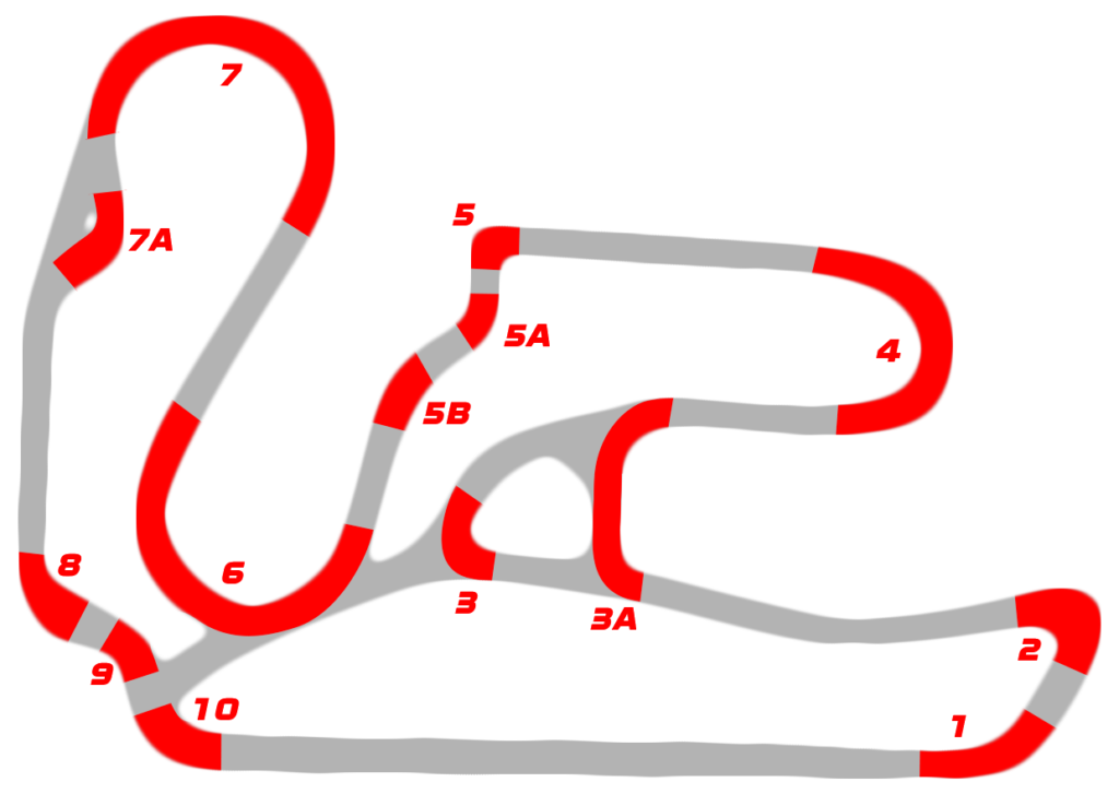 Track Info – NNKC Minimoto