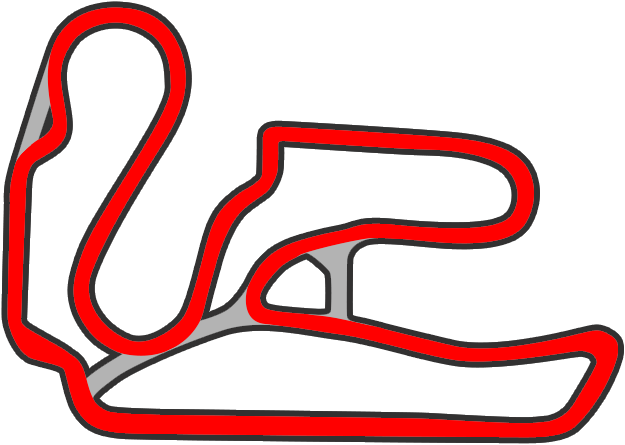 Track Info – NNKC Minimoto